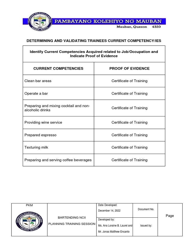 Bartending NCII Competency Validation Guide | PDF