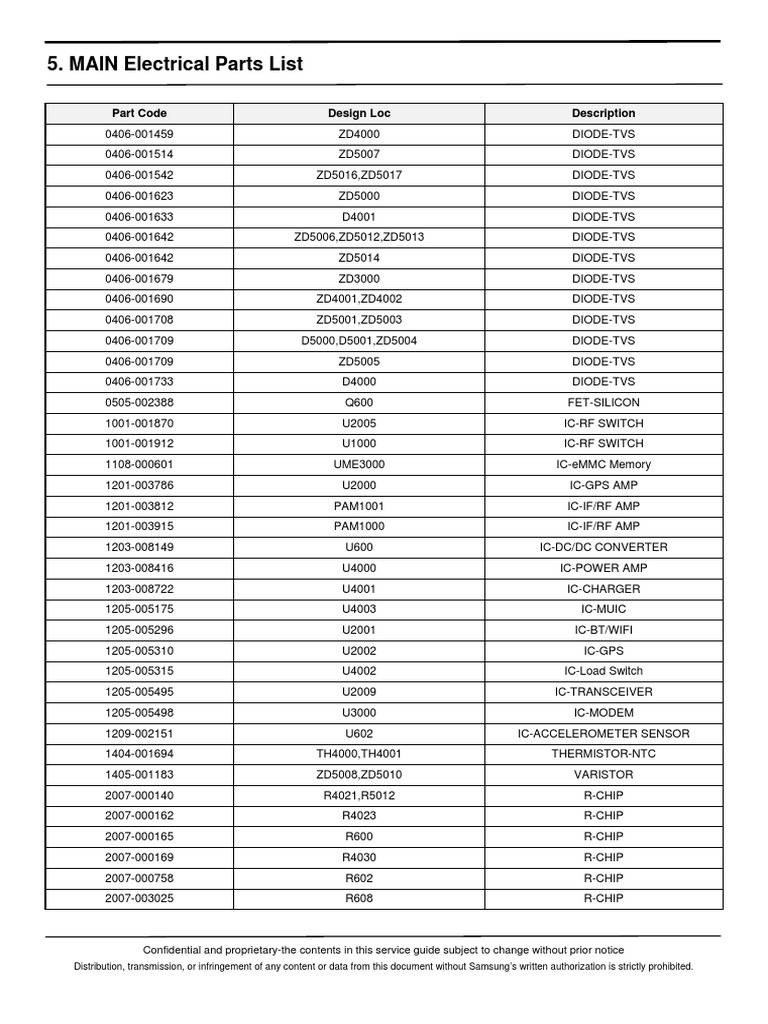 SM-J105M Eplis 11 | PDF | Information And Communications Technology | Electrical Engineering