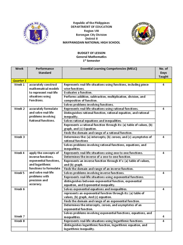 General Mathematics | PDF | Function (Mathematics) | Exponential Function