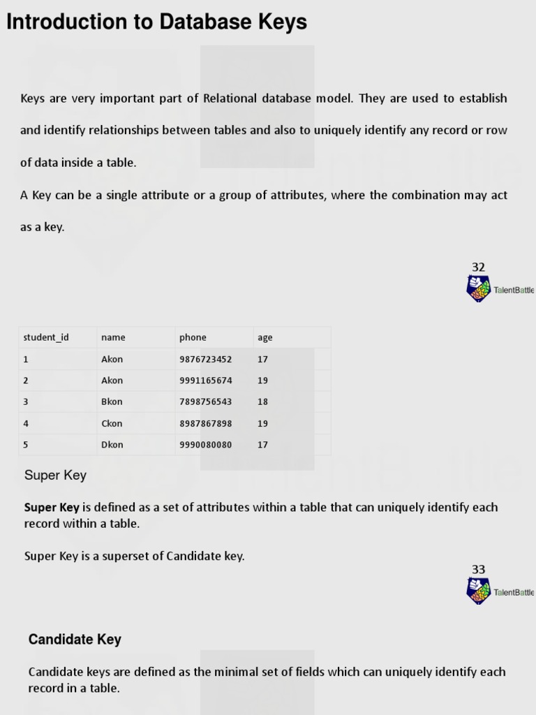 Infytq Dbms Lecture Masterclass Session 2 Pdf Relational Database Sql