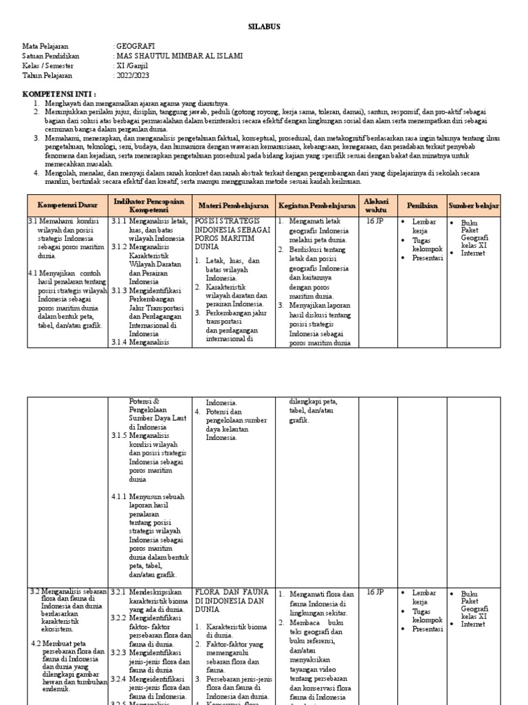 Silabus Geografi Kelas Xi - 1 k13 Fix | PDF