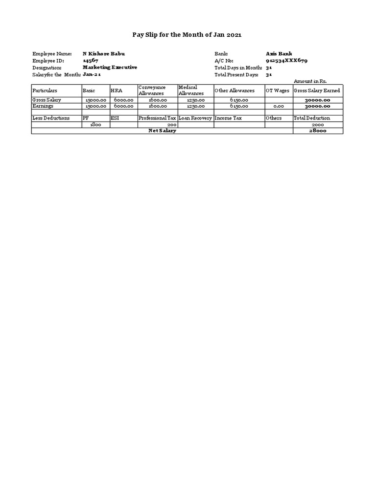 Employee Salary Slip Details | PDF | Finance & Money Management