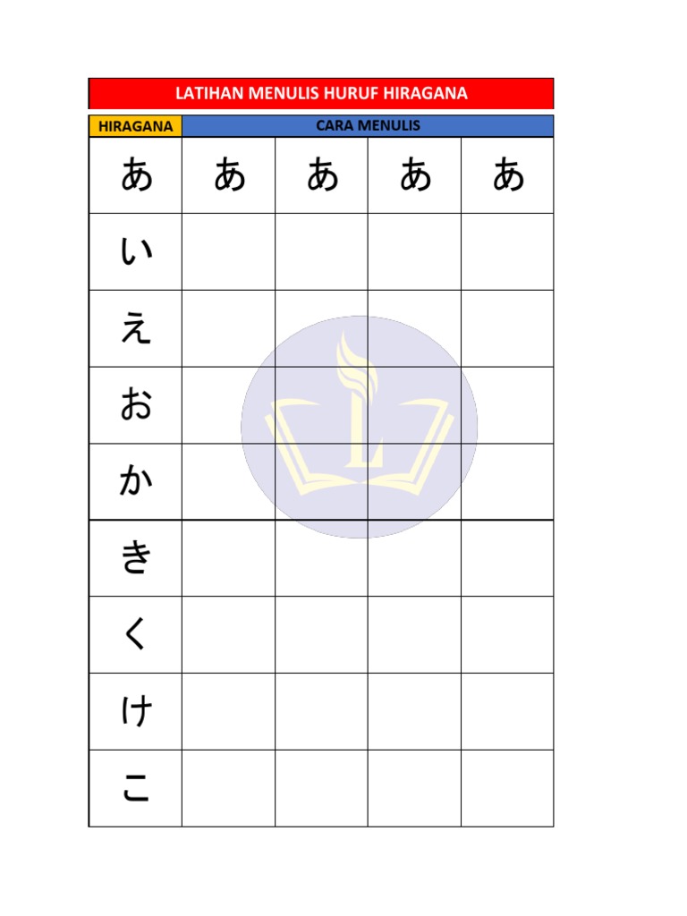 Latihan Menulis Hiragana | PDF