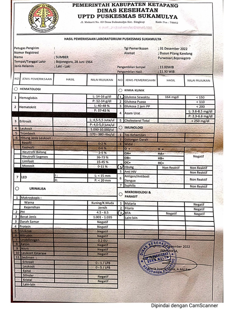 Contoh Gambar Scan | PDF