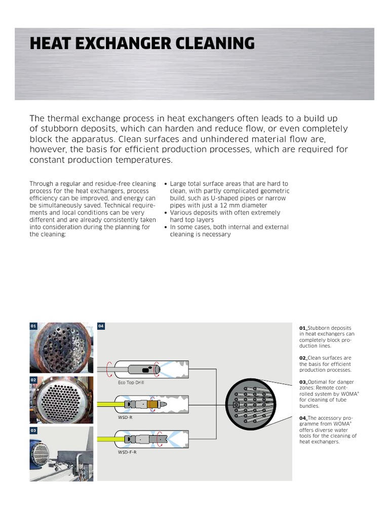 Heat Exchanger Cleaning | PDF | Heat Exchanger | Heat