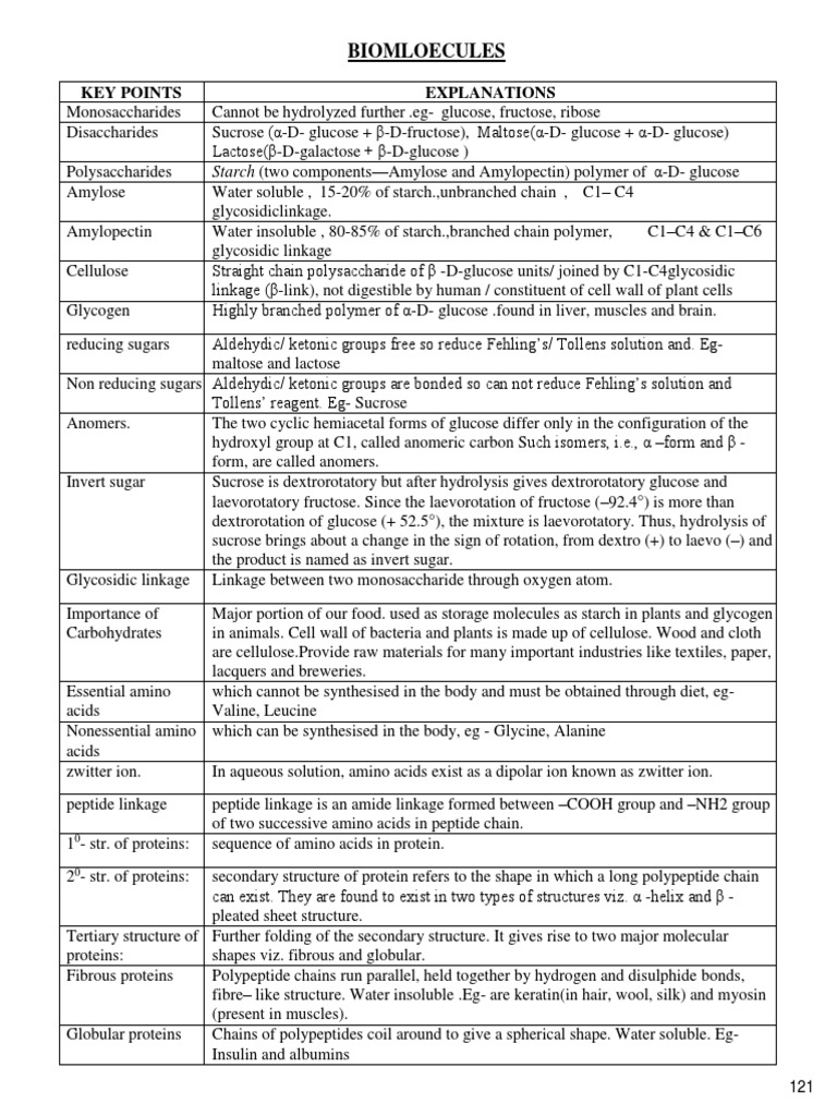 Biomolecules Study Guide | PDF | Glucose | Carbohydrates