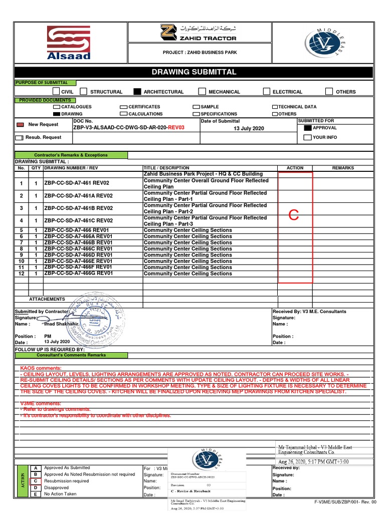 Zbp-V3-Alsaad-Cc-Dwg-Sd-Ar-0020-Rev03 - Community Center Overall and Partial Ground Floor ...