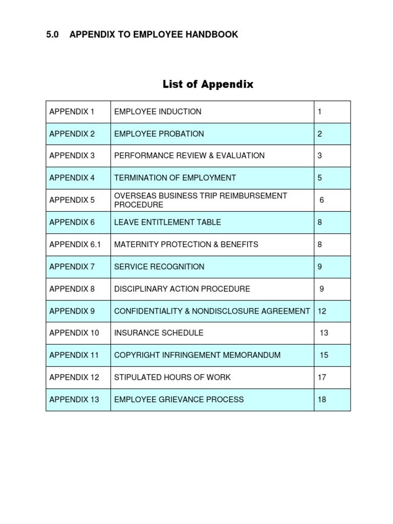 Employee Handbook - October 2019 - Appendix | PDF | Copyright ...