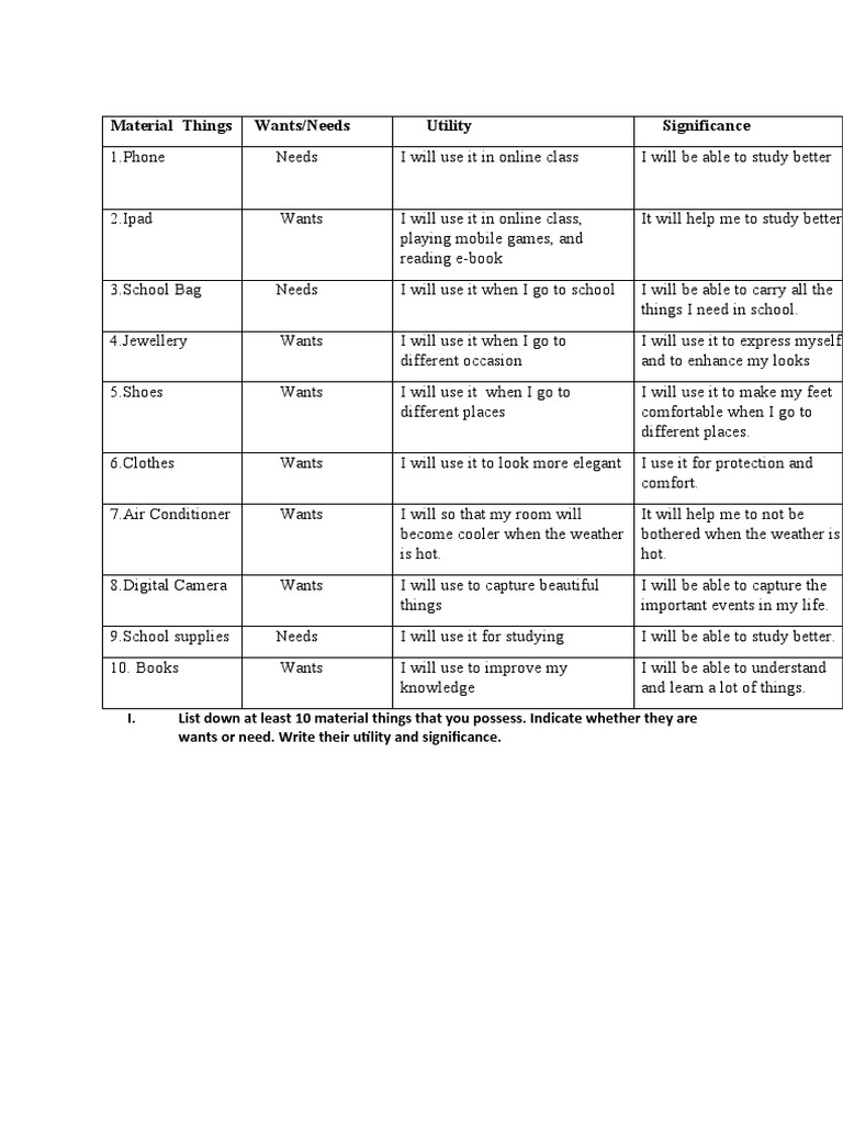 Material Things | PDF
