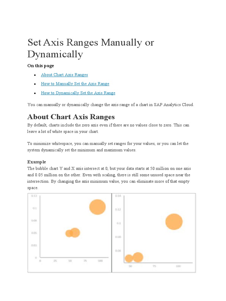 Set Axis Ranges Manually Or Dynamically Pdf 