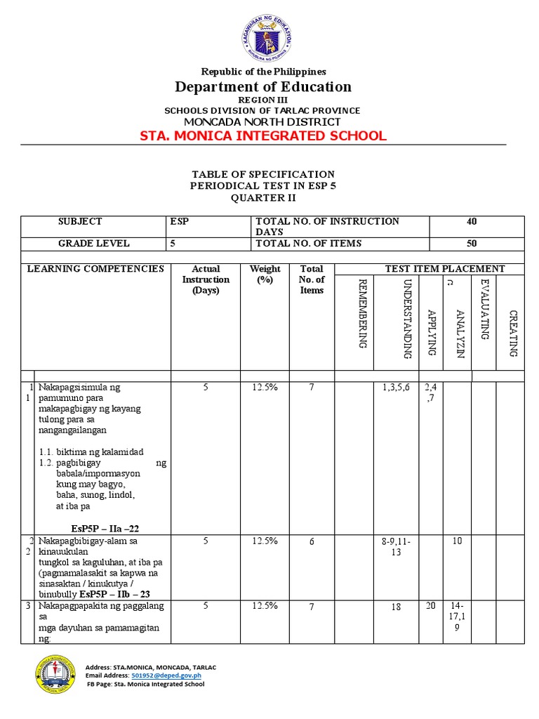 Esp PT With Tos Q2 | PDF