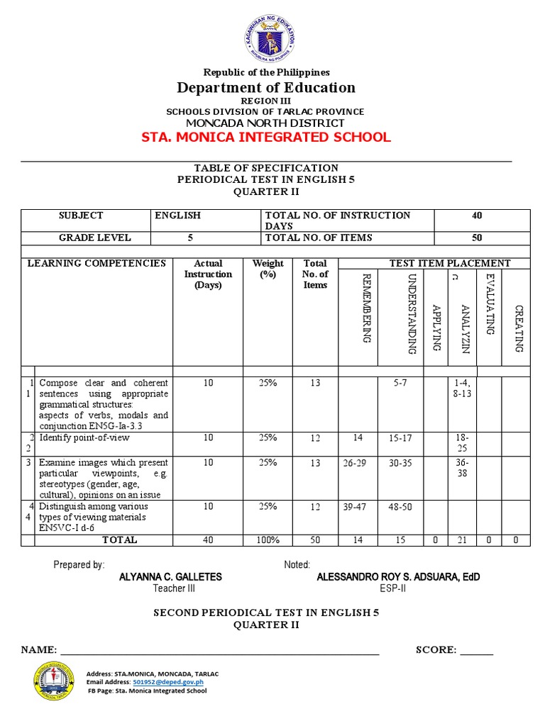English PT With Tos Q2 | Download Free PDF | Narration | Linguistics