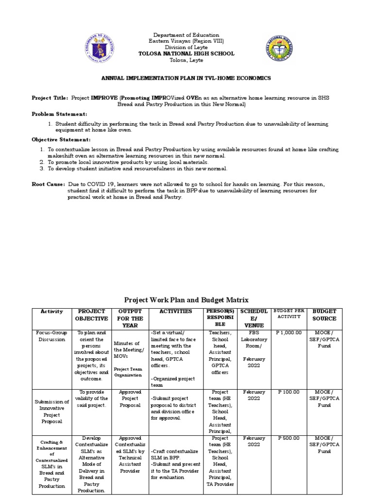 Project IMPROVE Aip App | PDF | Learning | Cognition