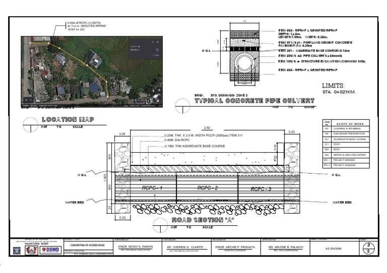 Sto - Domingo RCPC Model | PDF | Structural Engineering | Civil Engineering