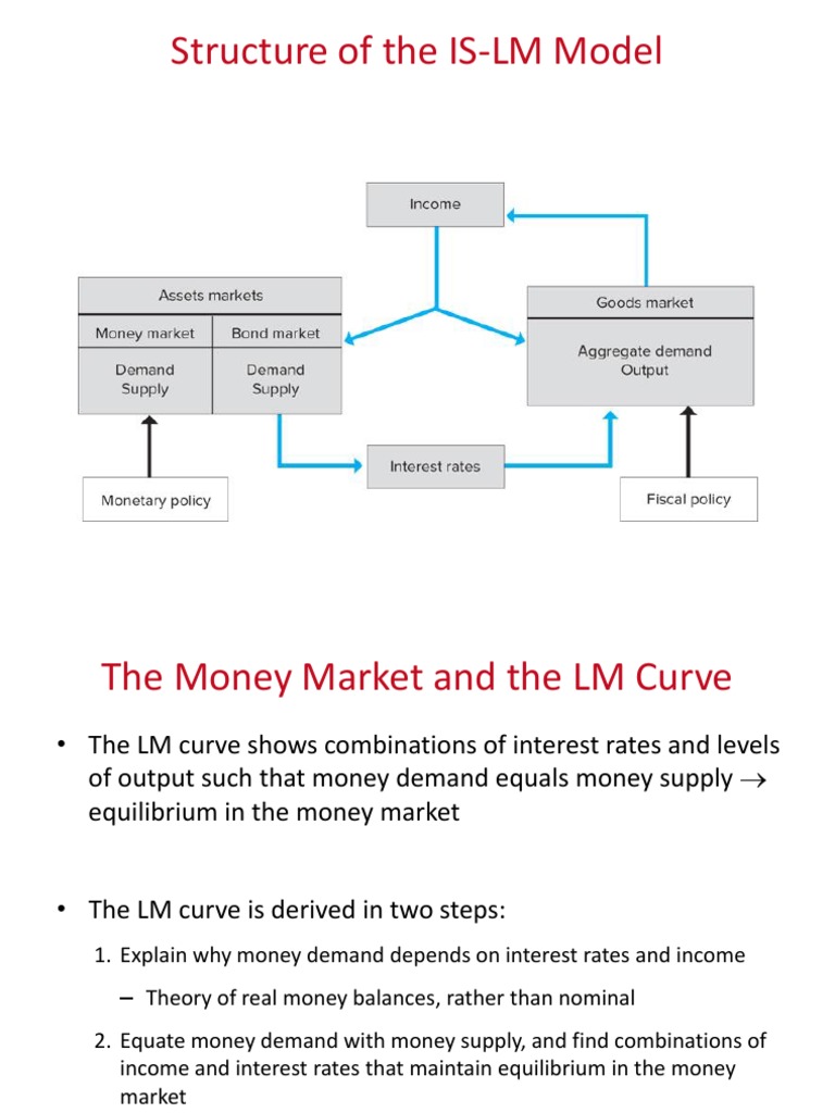 9.LM Curve Derivation and IS-LM Framework | PDF | Demand For Money ...