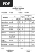 Barangay Nutrition Action Plan Bnap | PDF | Food And Drink | Nutrition