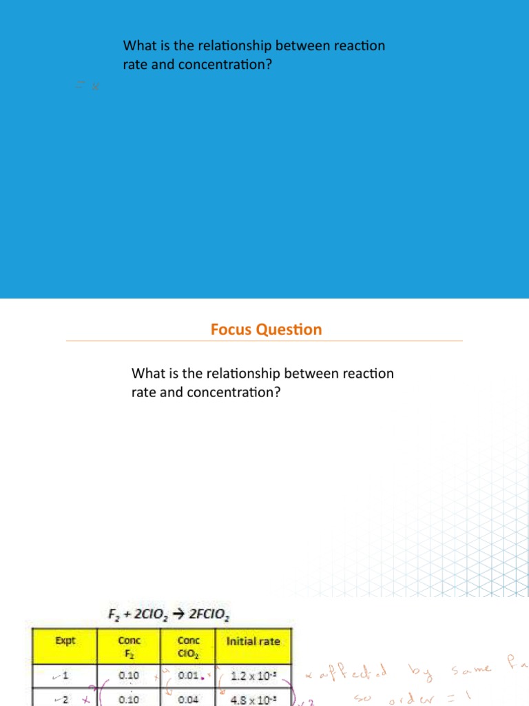 CA Lesson 3 Reaction+Rate+Laws | PDF | Reaction Rate | Reaction Rate ...