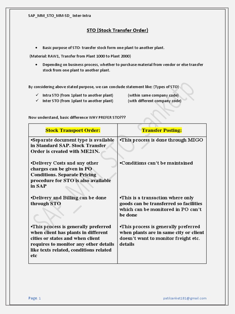 STO Inter-Intra MM-SD Config.-End User | PDF | Customer | Receipt