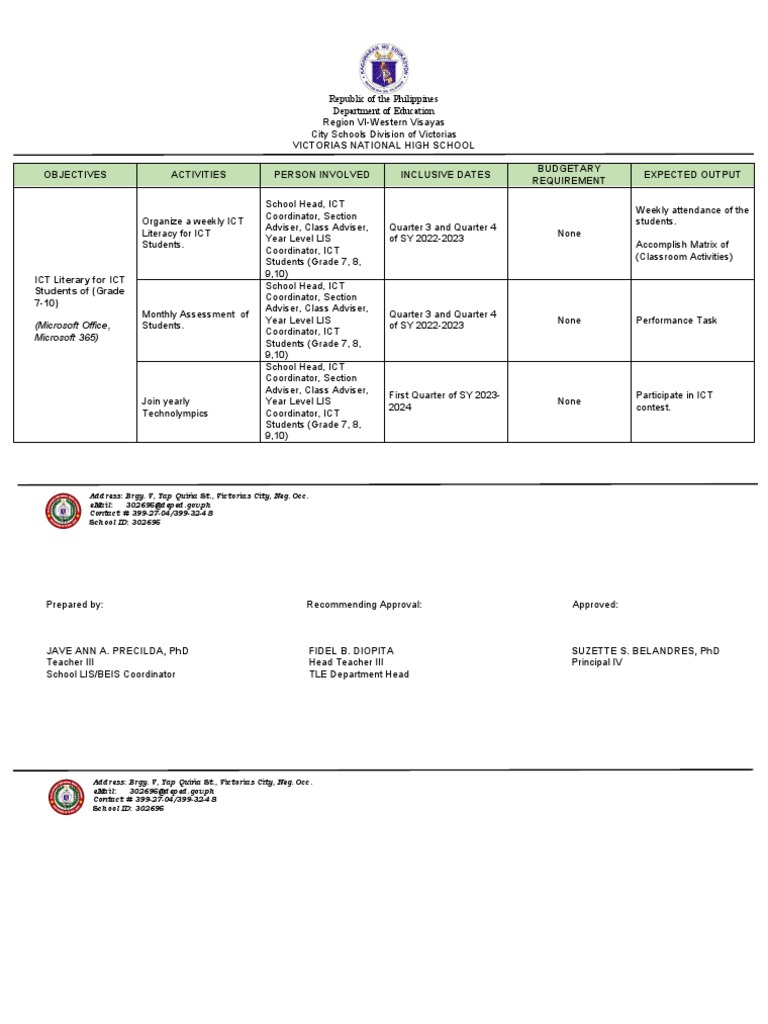 Sample Ict Literacy Proposal | PDF | Cognition | Learning