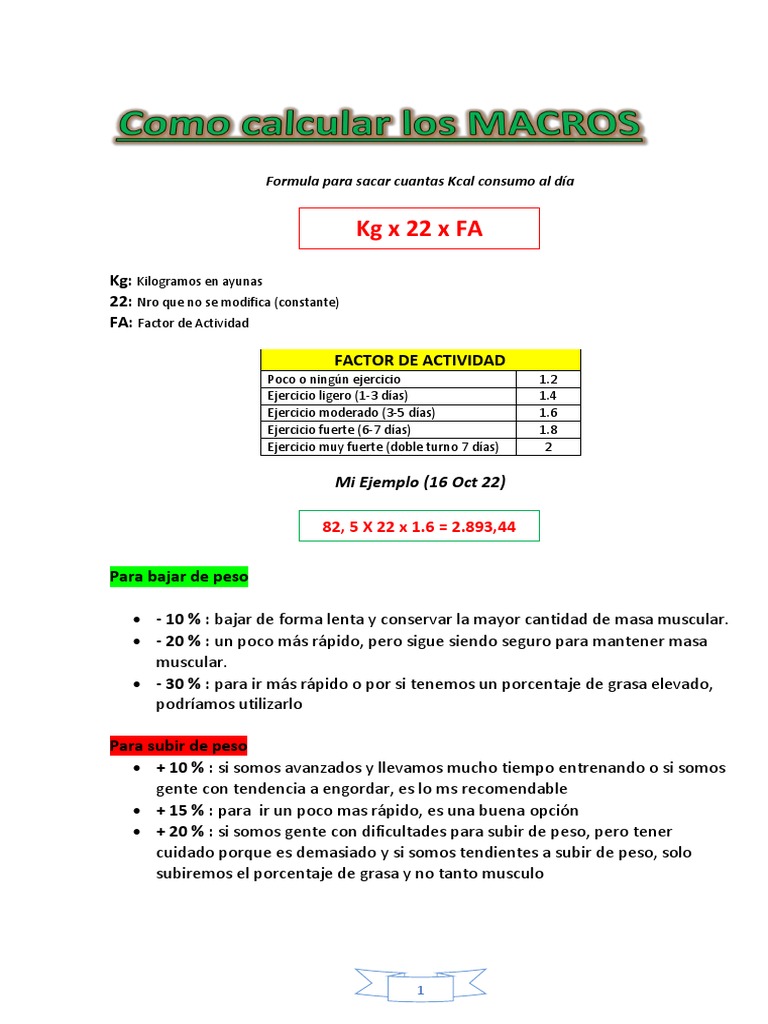 Cómo calcular las calorías diarias, macros y déficit calórico | PDF ...