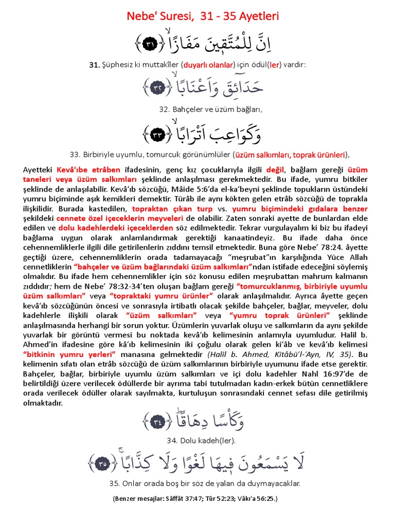 Nebe' Suresi, 31 - 35 Ayetleri | PDF