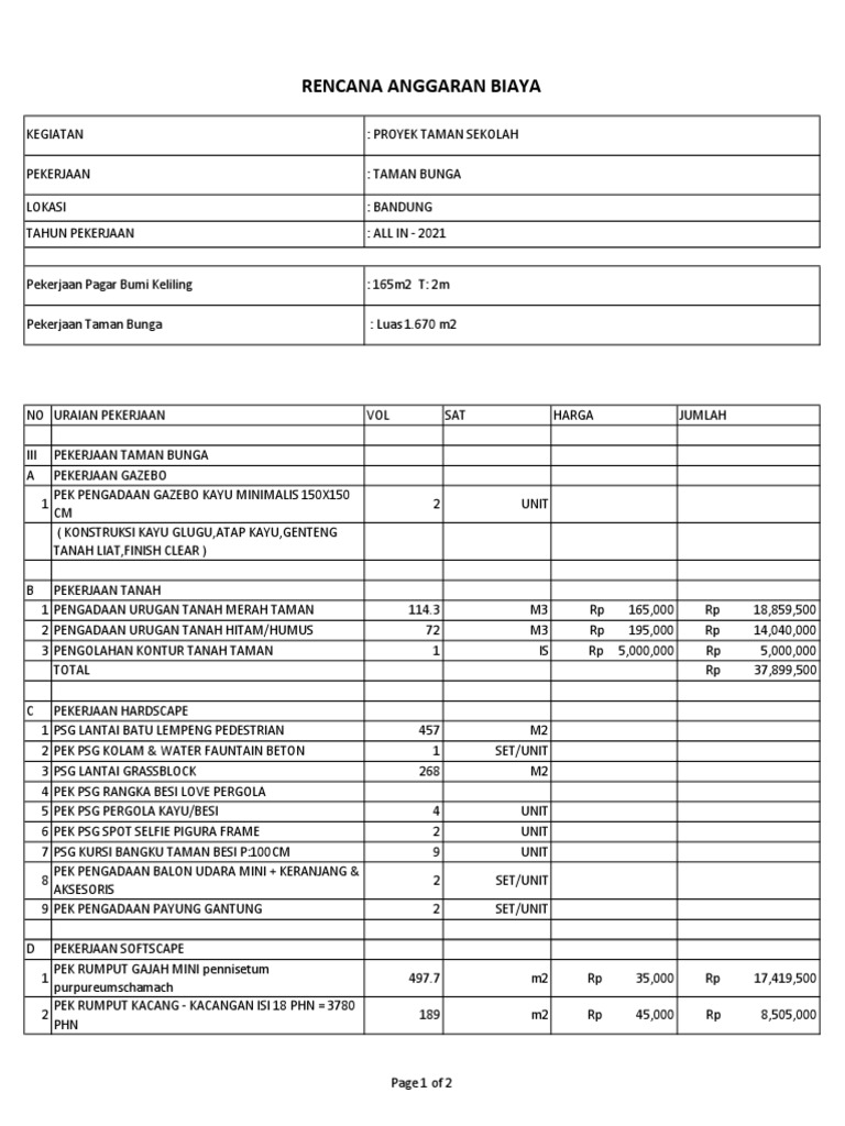 Contoh RAB Pembuatan Taman Sekolah | PDF