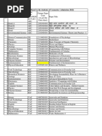 Hindi C Aec PYQ | PDF