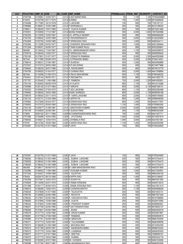 APGLI-HPLP | PDF | Cinema Of India