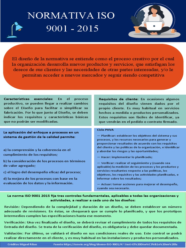 Infografia Realidad Iso 2 | PDF | Diseño | Business