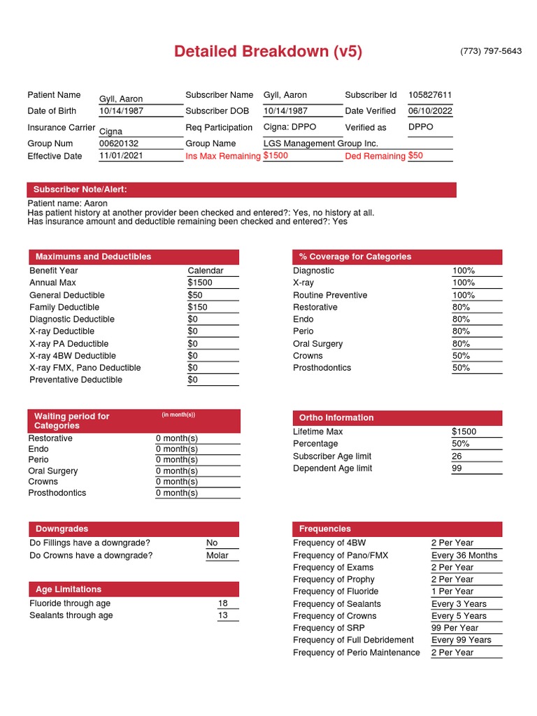 Gyll Aaron Insurance Verification 1654900113 | PDF | Dental Implant ...