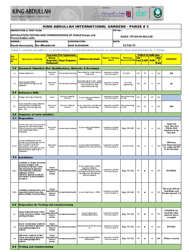 Itp For Chilledpump And Pressurization Unit Testing And Commissioning