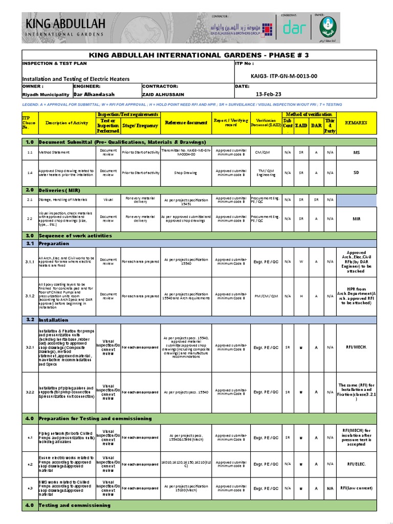 ITP For Electric Heaters | PDF | Pump | Building Engineering
