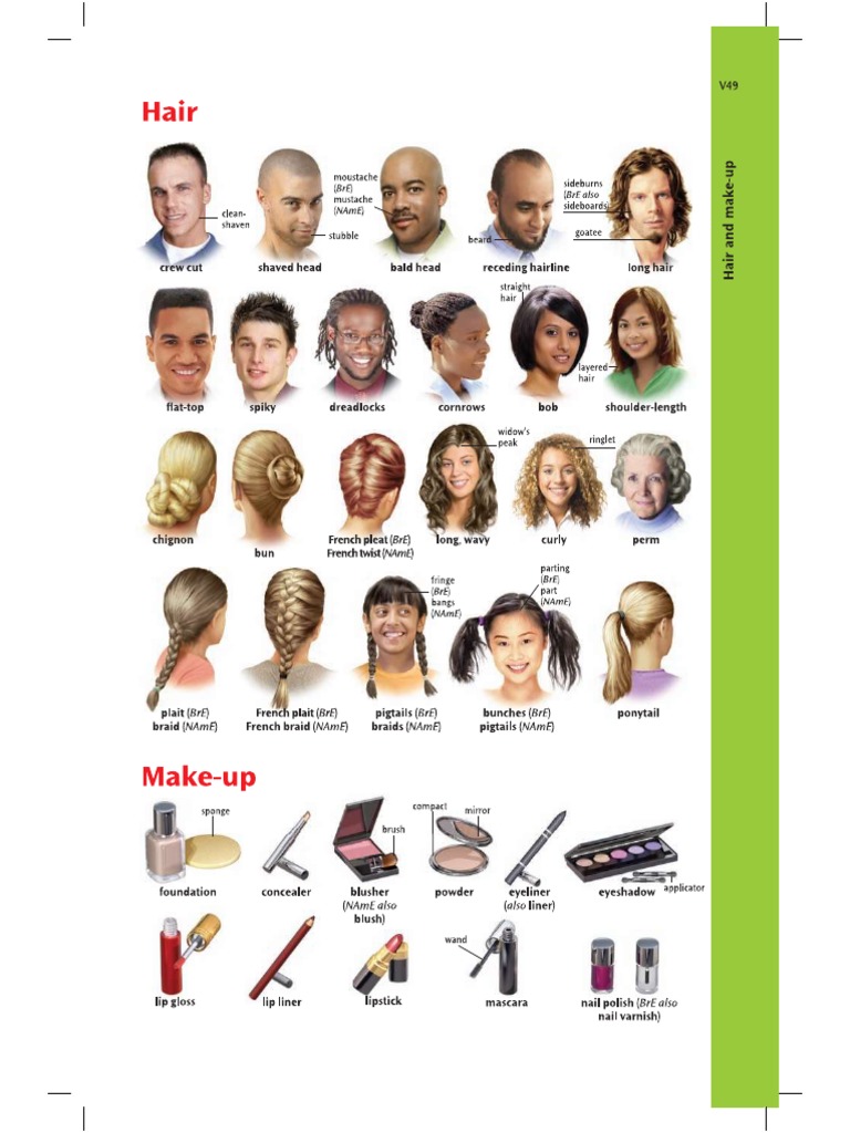 Hair | PDF