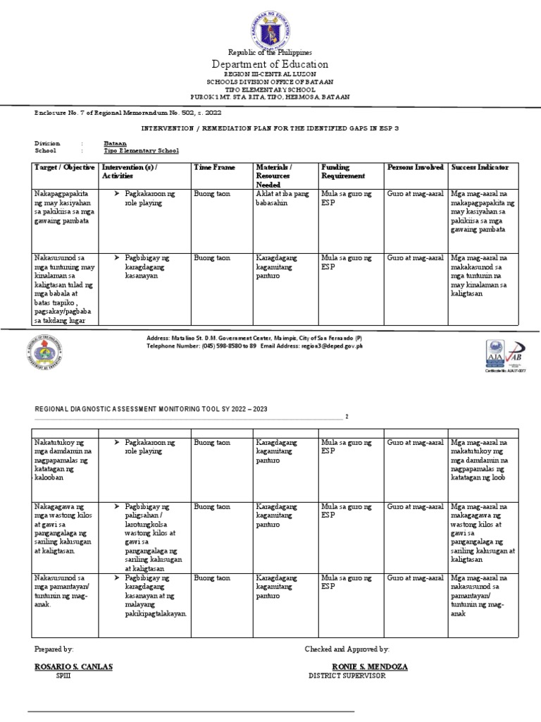 Esp Grade 3 Intervention Remediation Plan For The Identified Learning ...