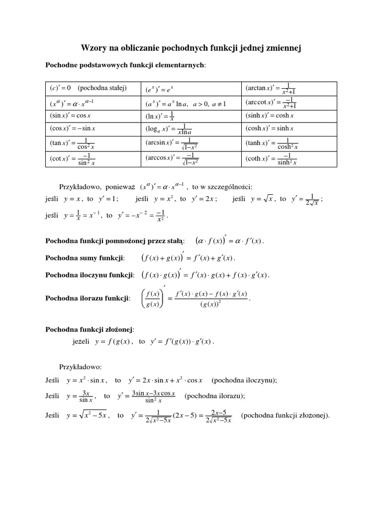 Pochodne Funkcji Wzory | PDF