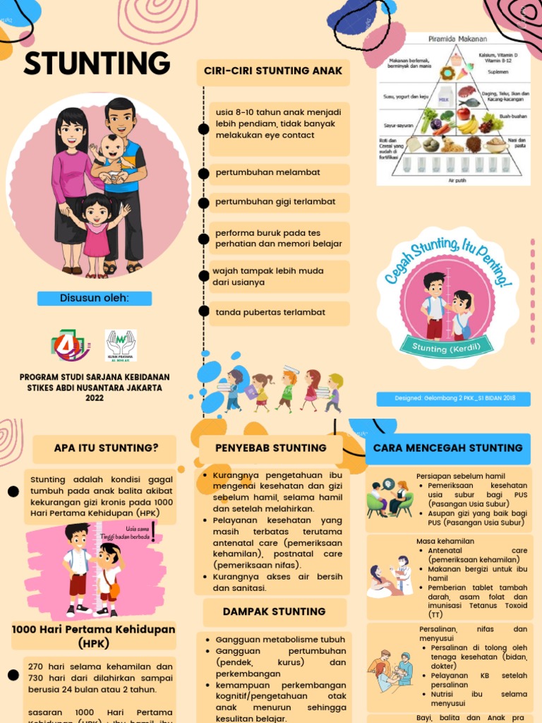 Leaflet Stunting | PDF