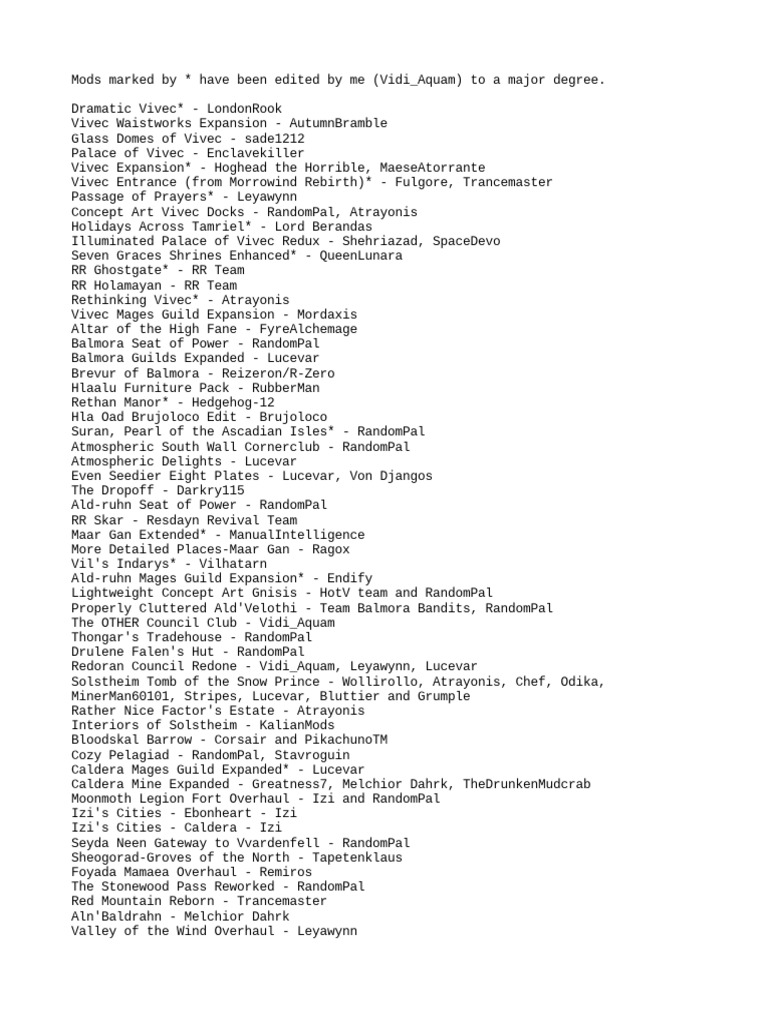 Ashes of The Sharmat Credits | PDF