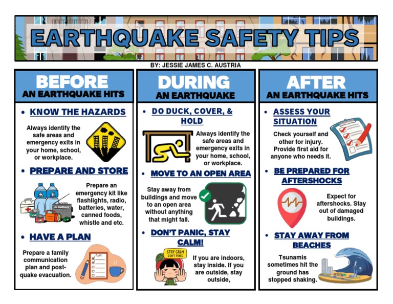 Earthquake Safety Tips | PDF | Earthquakes | Safety