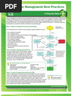 What Is Post Implementation Review | PDF | Change Management | Evaluation