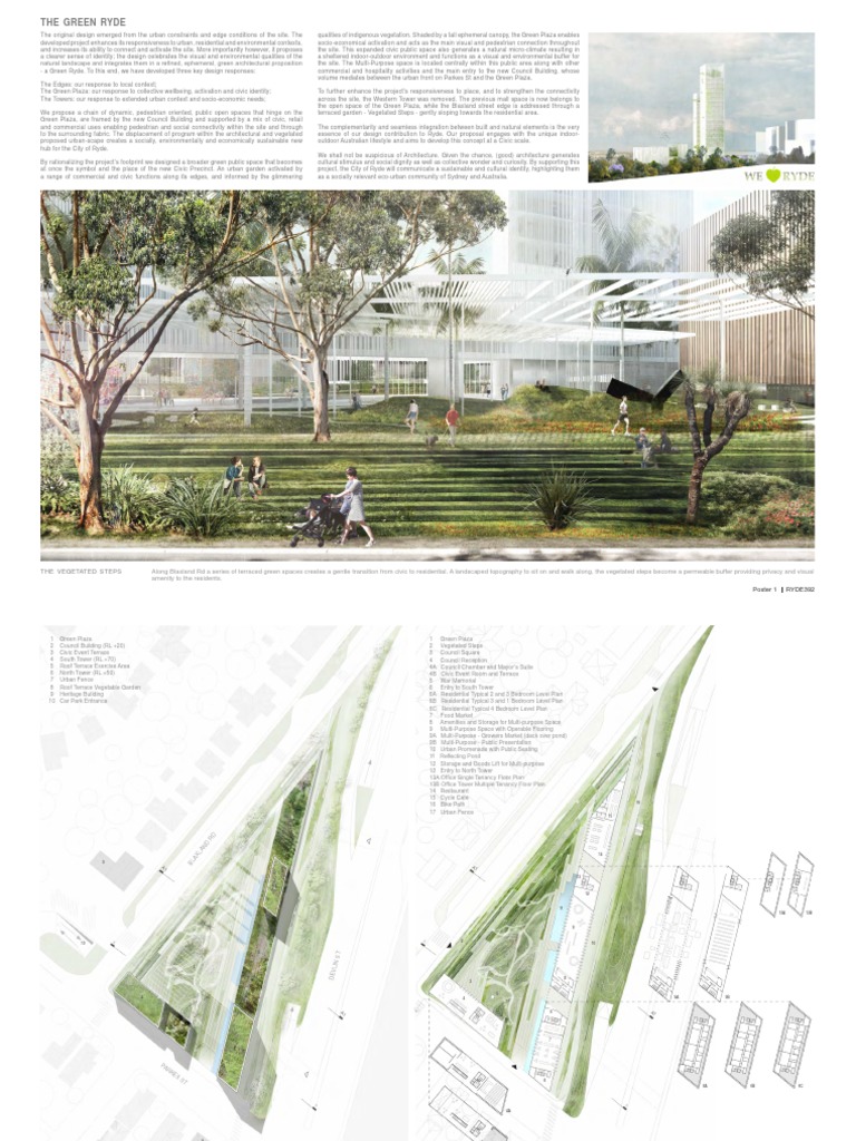 Posters-Ryde392 (MORQ AustraliaItaly - Perth WA and Rome) | PDF