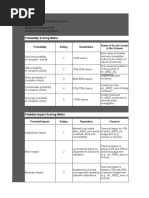Joint Risk Analysis Methodology | PDF | Risk | Risk Management