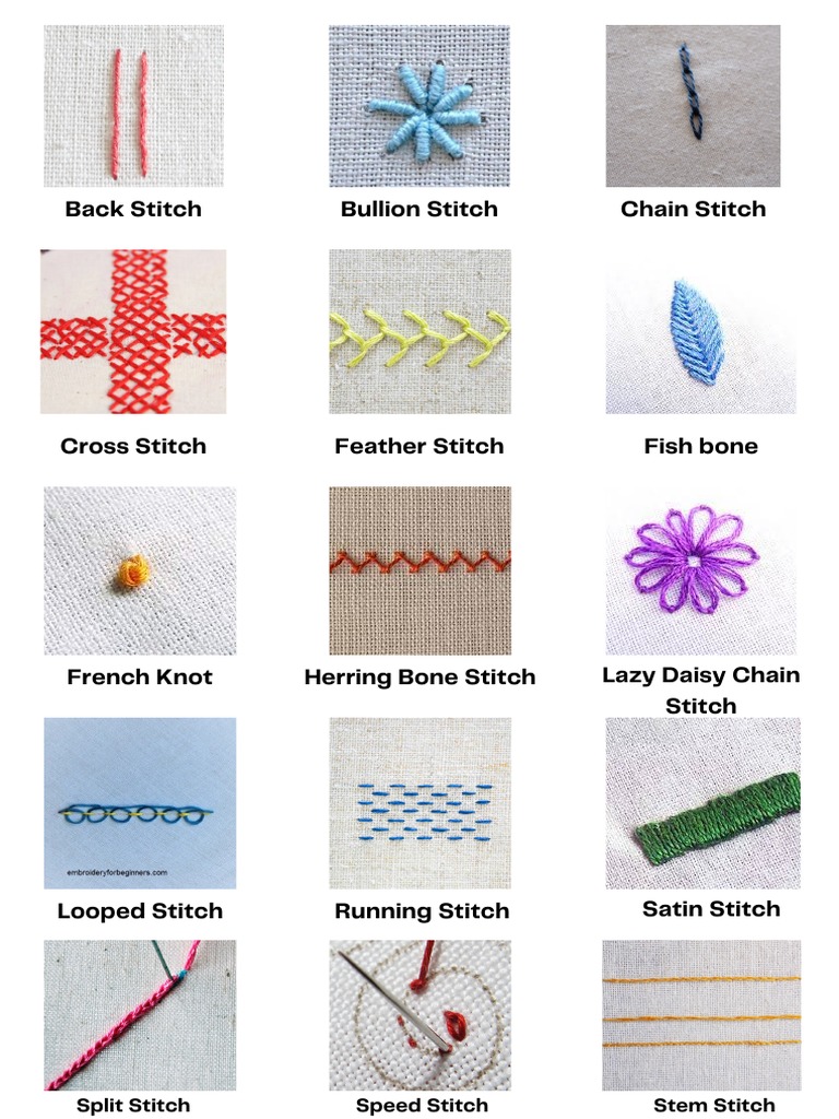 Essential Hand Embroidery Stitches | PDF
