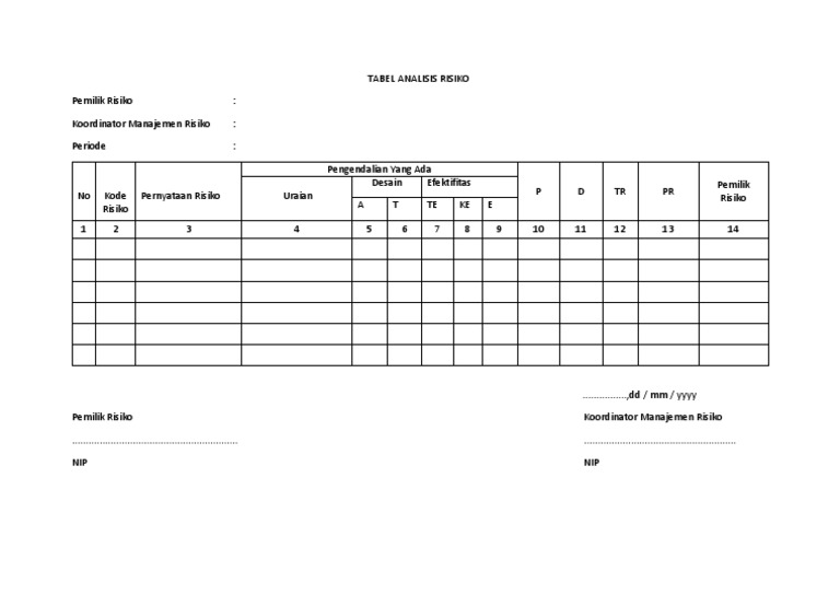 Formulir Analisa Risiko 2 | PDF