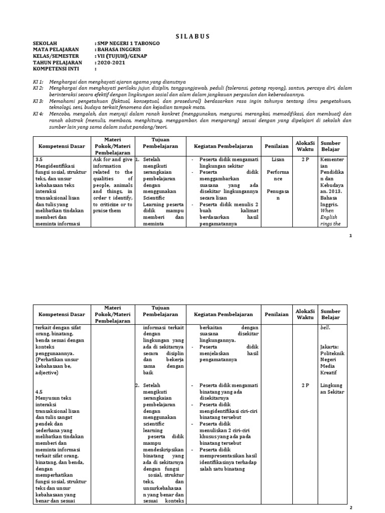 Genap.7 2021 Silabus | PDF