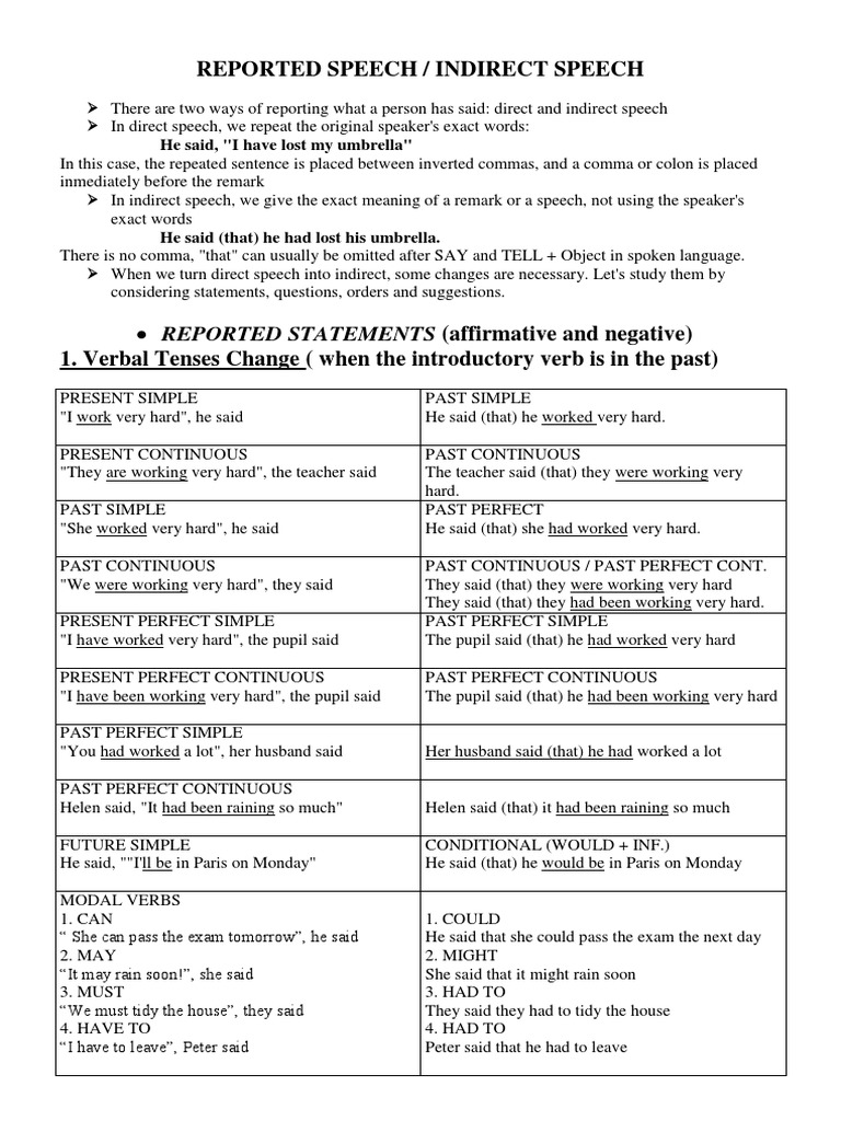 Reported Speech 2º Bachillerato | Download Free PDF | Question | Verb
