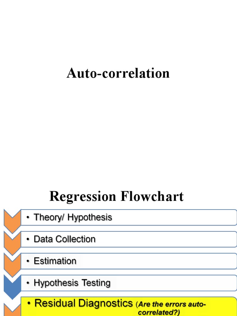 Autocorrelation | PDF