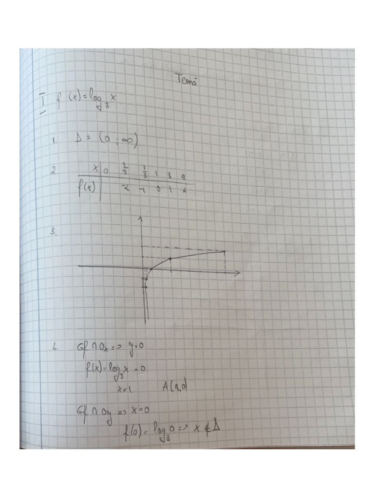 Documente Scanate | PDF