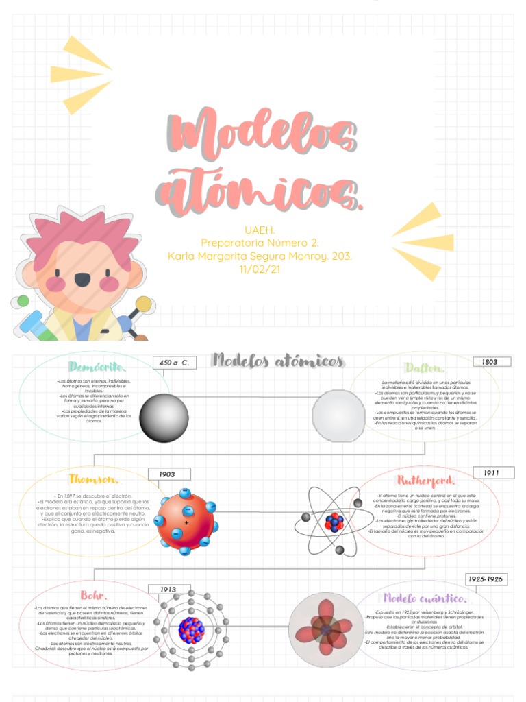Modelos Atómicos | PDF | Átomos | Núcleo atómico