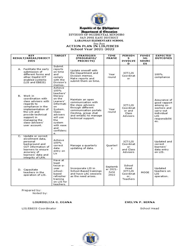 Action Plan LIS | PDF | Information And Communications Technology | Computing