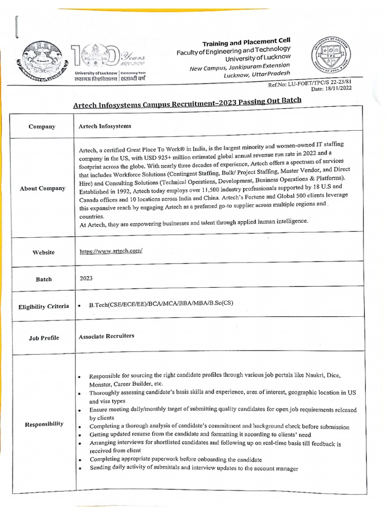 Artech Infosystems Campus Placement | PDF